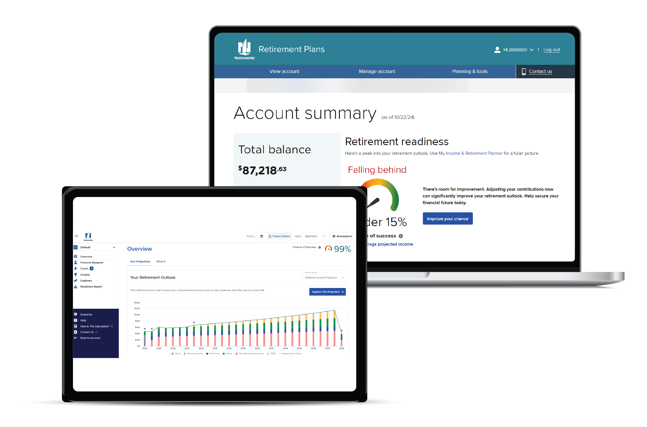 Guiding participants to financial wellness | Plan Sponsor